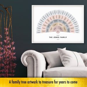 Canva Family Tree Template Scandi Palette Fan Chart 6 Generations 16 X ...