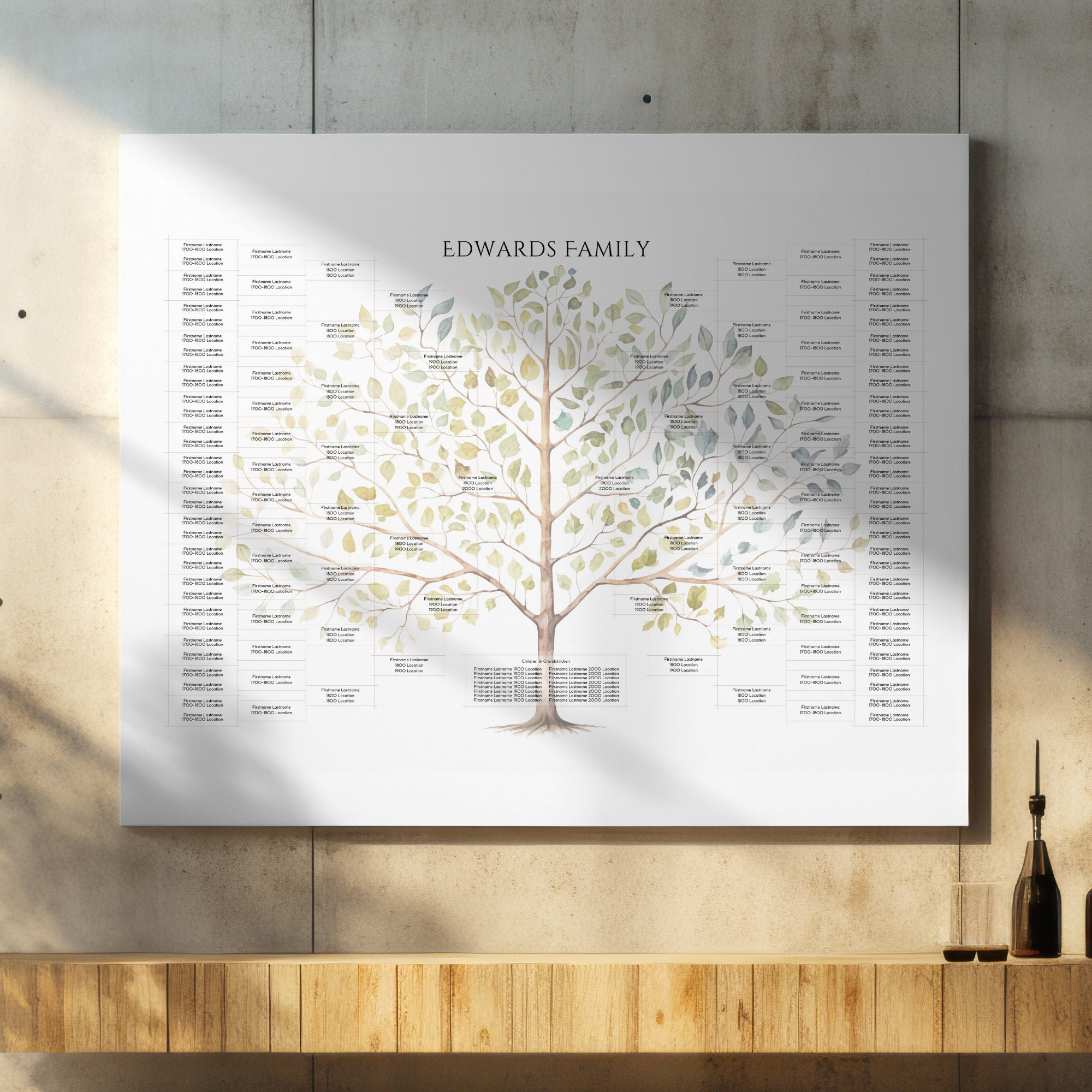 Spring Tree Family Template Canva Tree Chart 7 Generations 36 X 24 & A1 ...