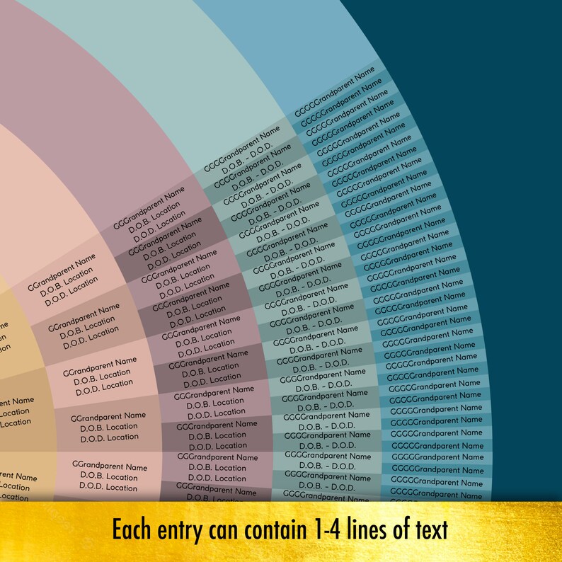 Family Tree Template for 7 Generations, With an Art Deco Fan Design ...