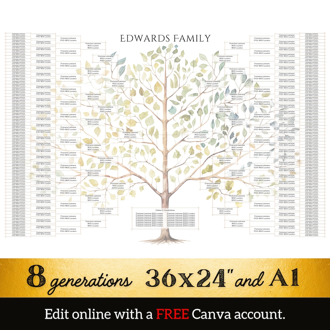 Spring Tree 8 Generation Family Chart Template (36x24 & A1, Canva) - Etsy