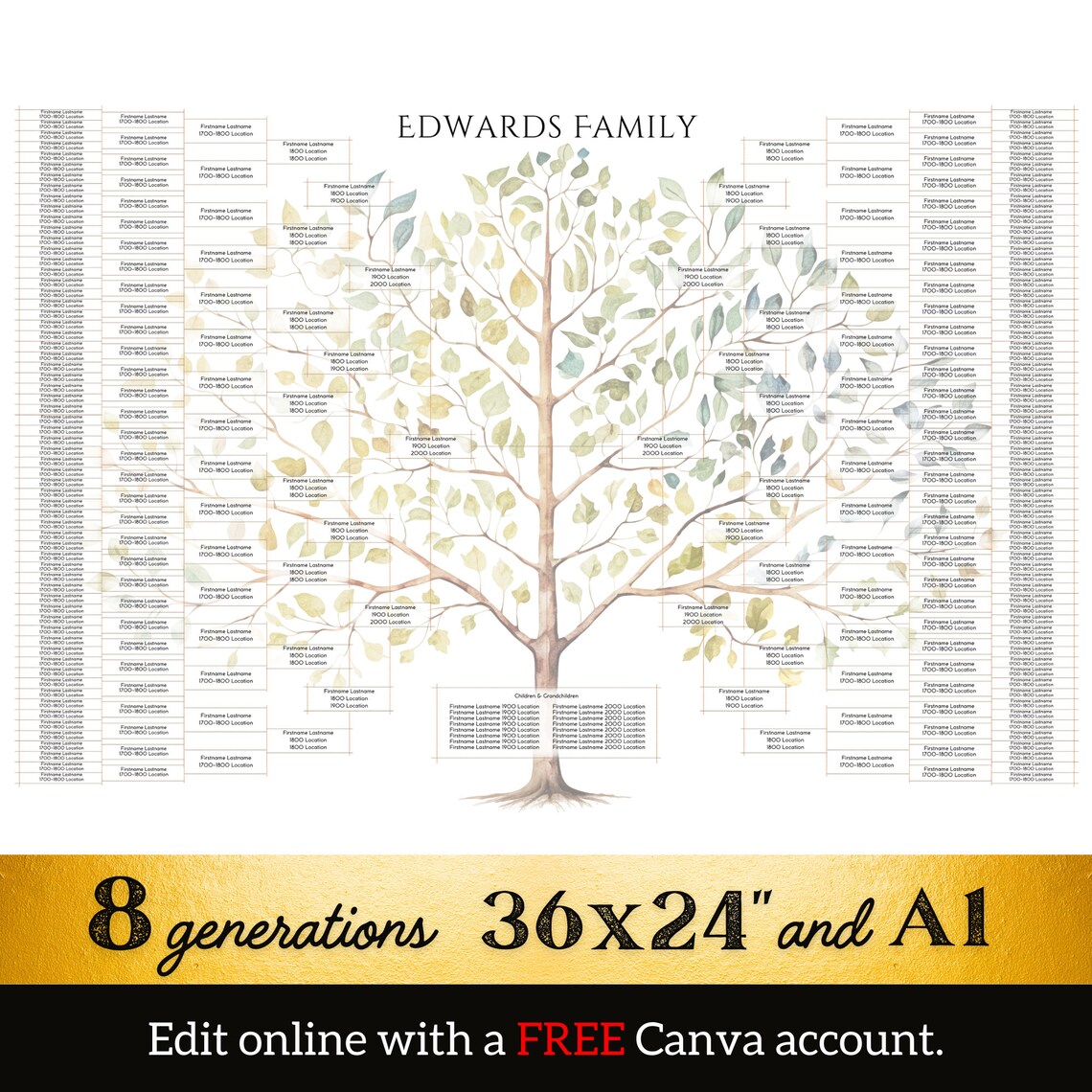 Spring Tree 8 Generation Family Chart Template (36x24 & A1, Canva) - Etsy