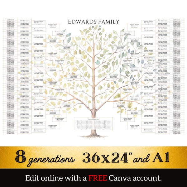 Modern Family Tree - Etsy
