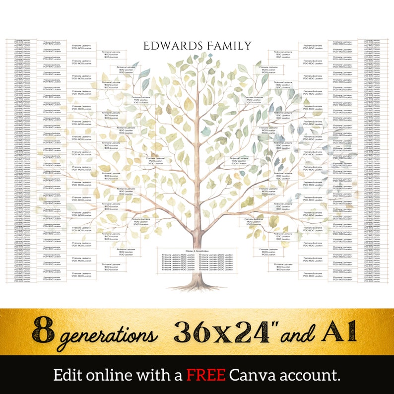 Spring Tree 8 Generation Family Chart Template (36x24 & A1, Canva) - Etsy