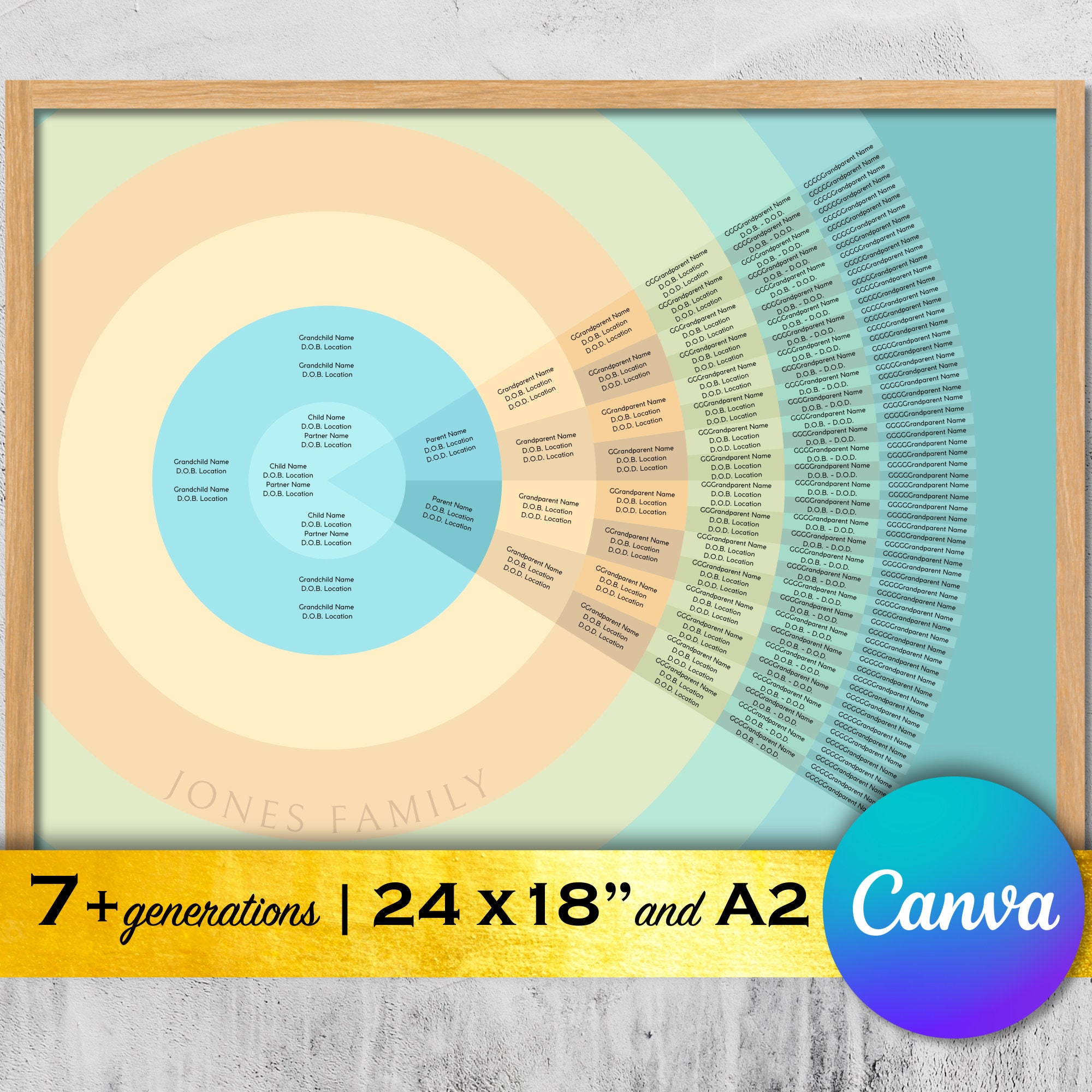 Family Tree Template for 7 Generations, With a Coastal Palette Fan ...