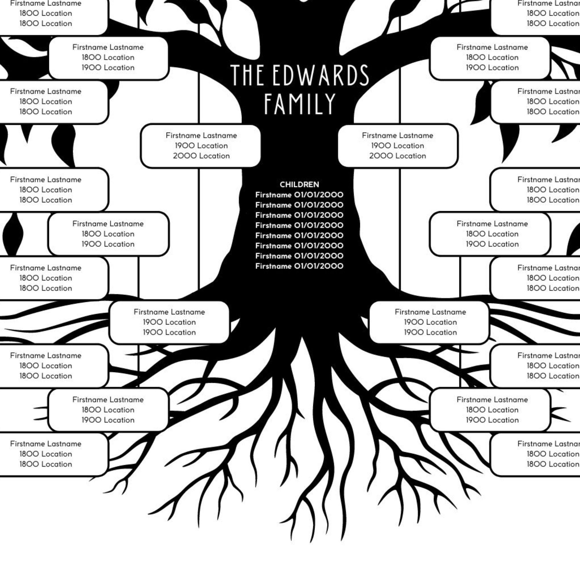 Family Tree Canva Template, 7 Generation Wisdom Tree Design, a Gift for ...