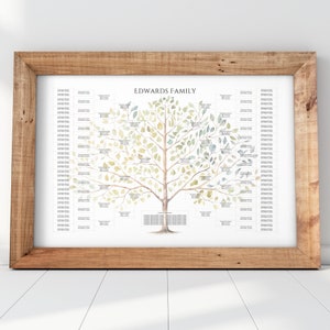 Spring Tree Family Template - Canva Tree Chart - 7 Generations - 36 X ...