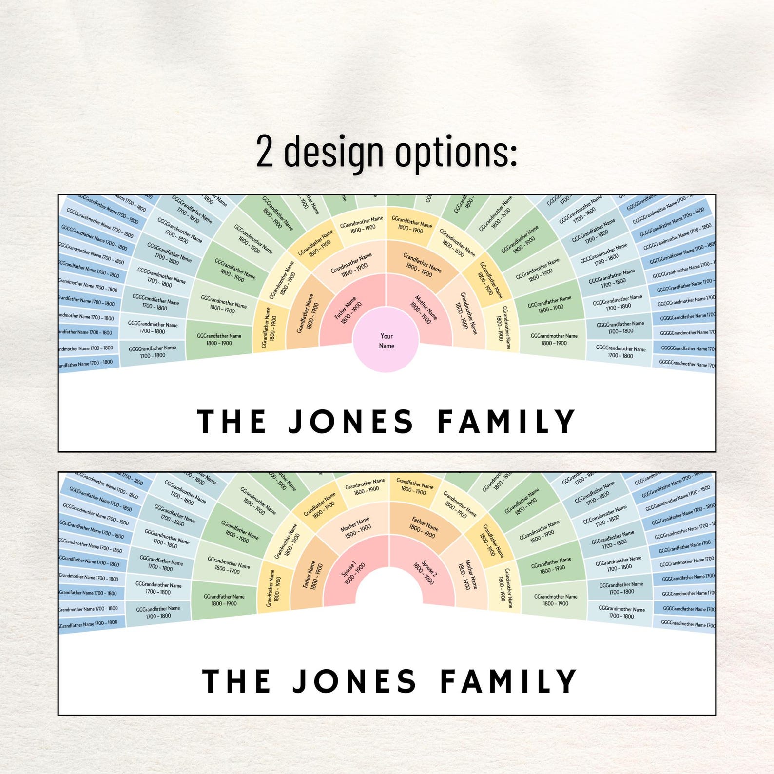 Choose Your Own Colors - Rainbow Family Tree Fan Template - 7 ...