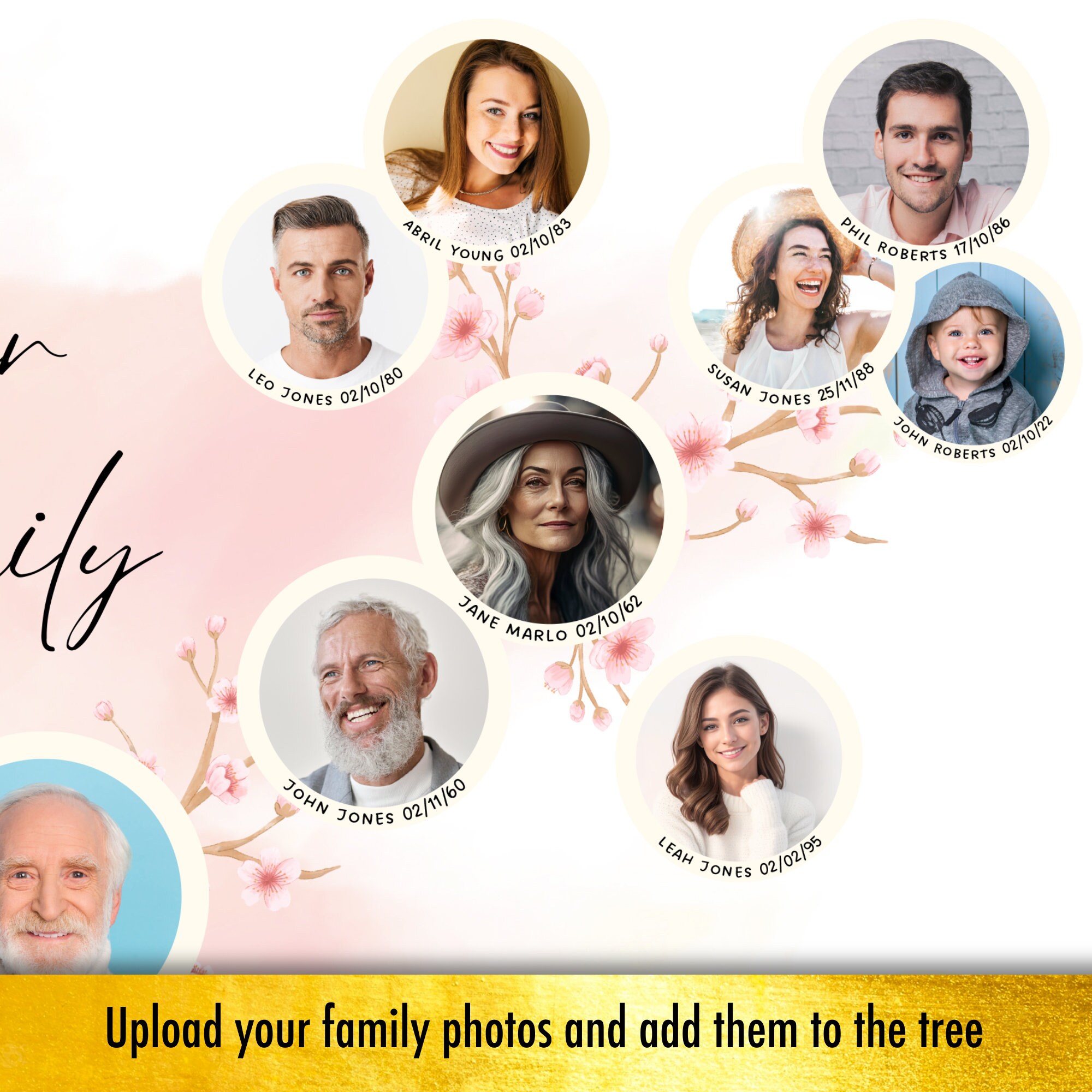 Family Tree With Photos Canva Template 4 Generations 16 X 12 & A3 by ...