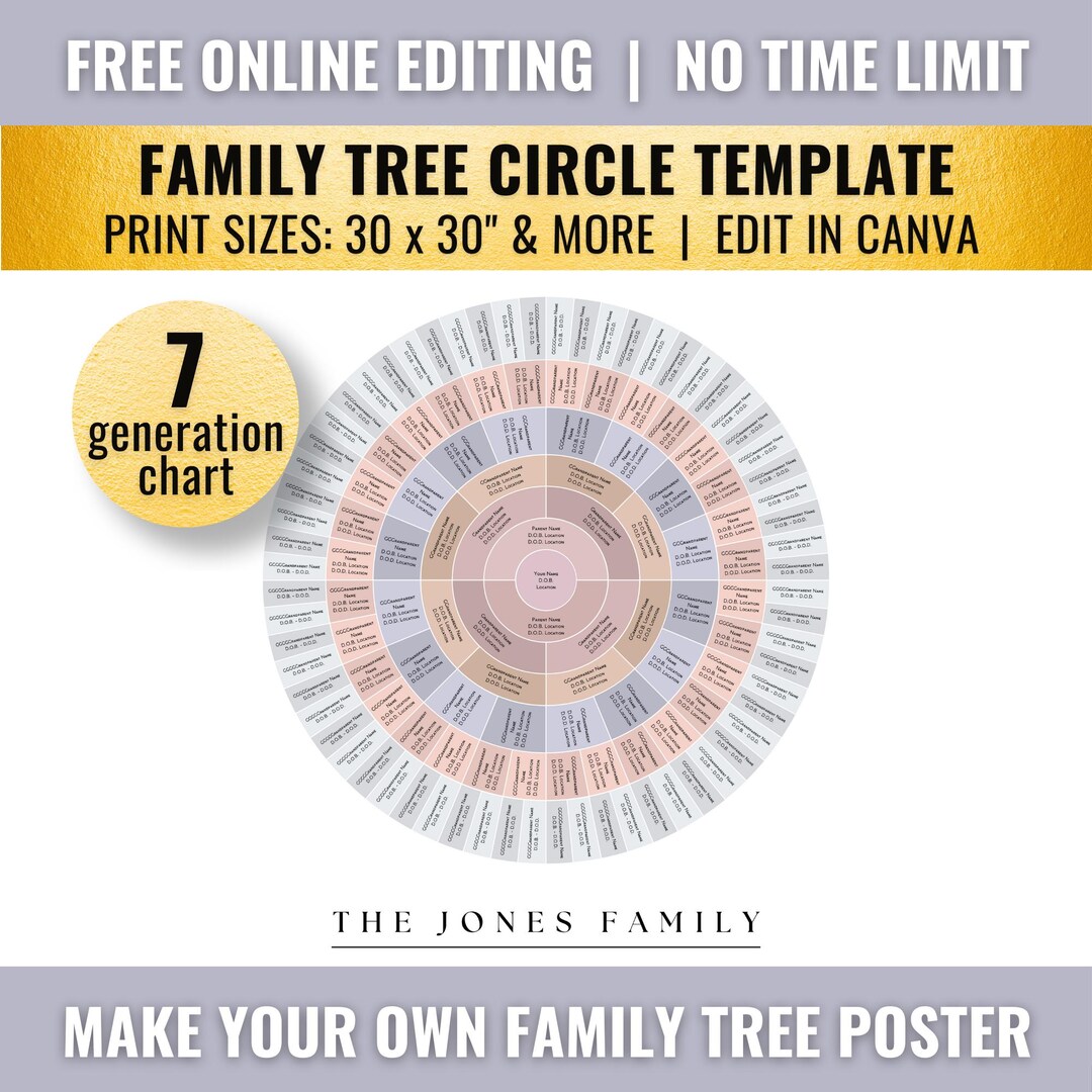 Family Tree Template - Circle Chart - Scandi Color Palette - 7 ...