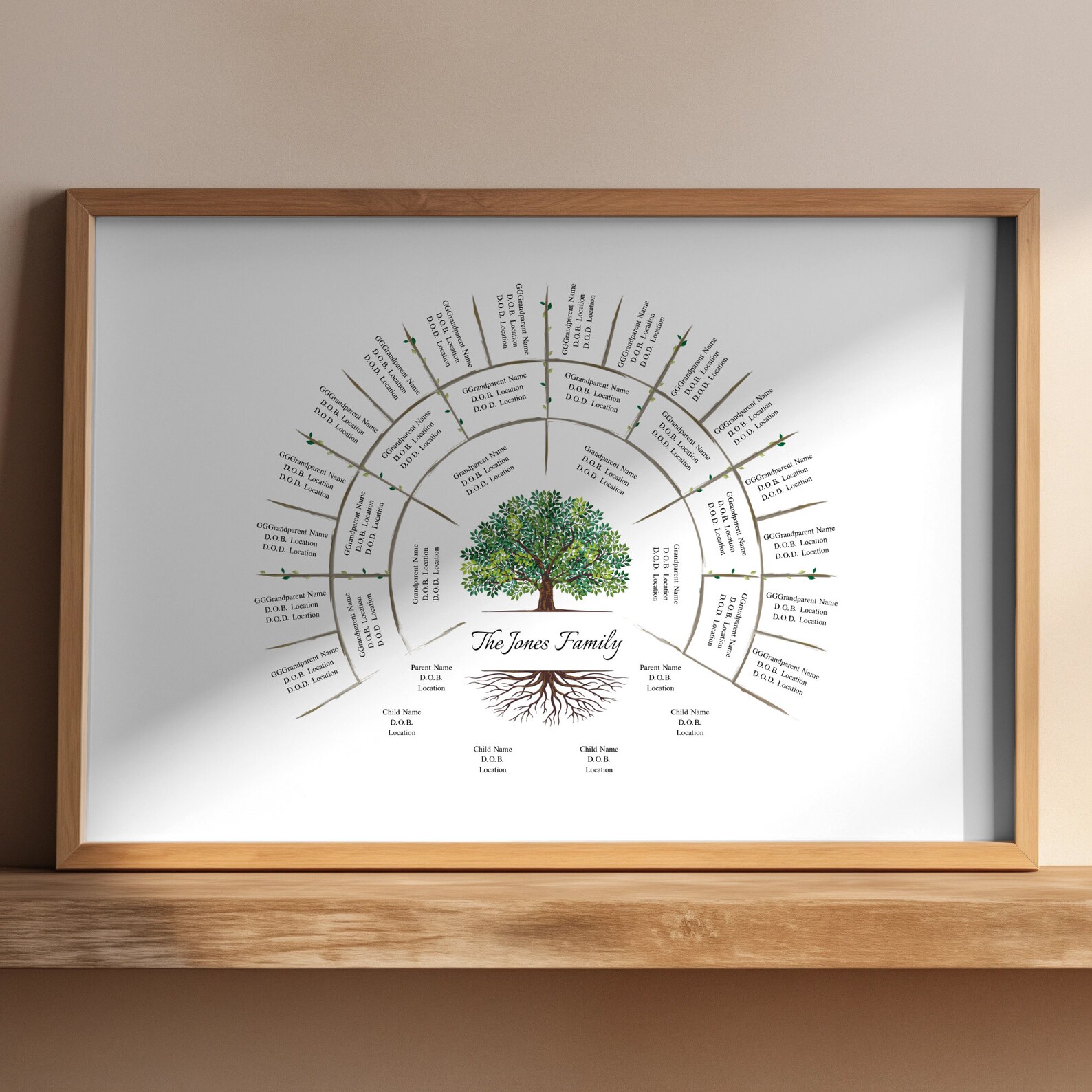 Tree of Life Bundle, Fan Chart Templates, 5 - 7 Generation (16x12 to ...