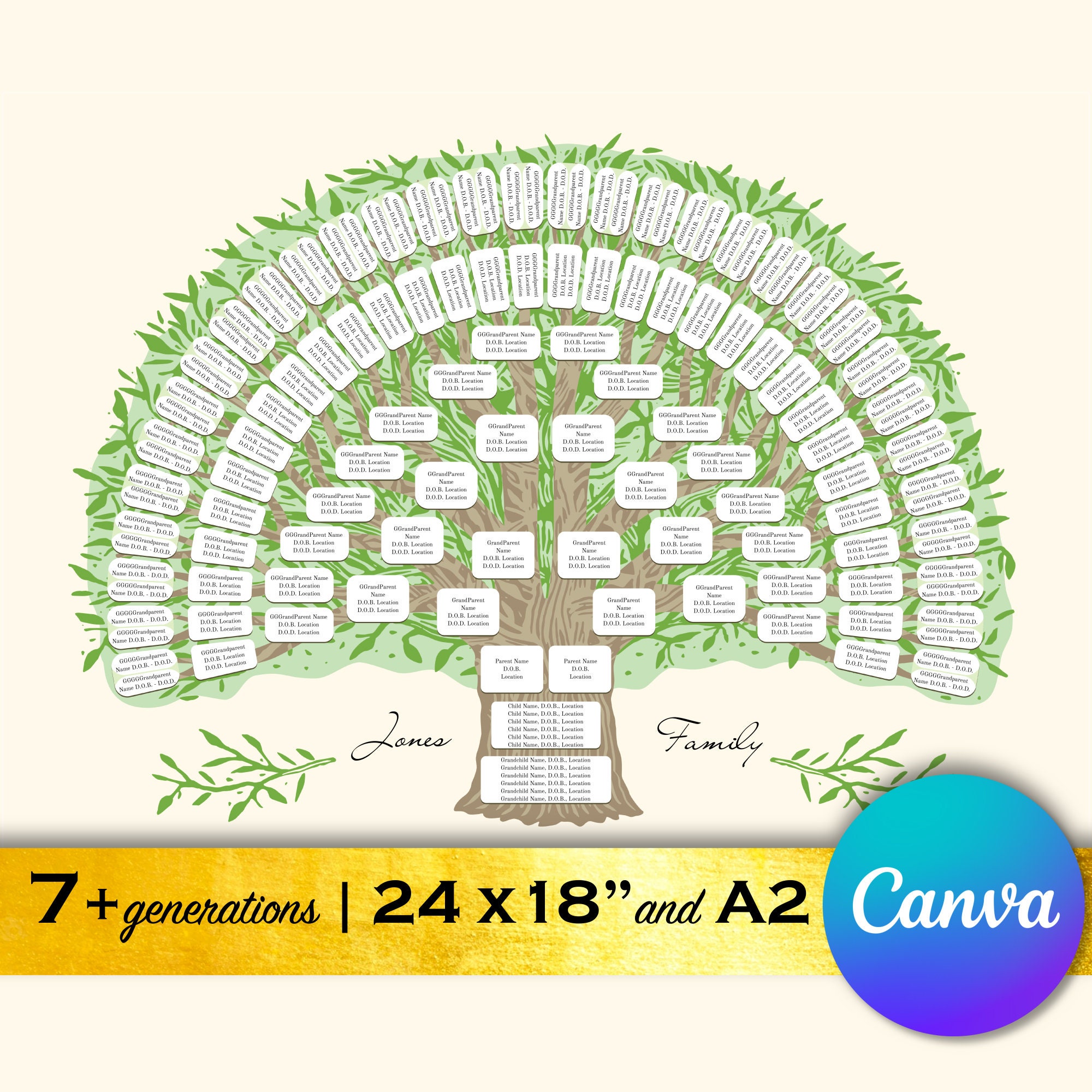 Family Tree Template 7 Generations Editable Blank Art Poster of a ... Family Tree Template 7 Generations Editable Blank Art Poster of a ...