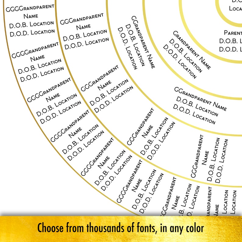 Editable Family Tree Canva Template With a 6 Generation Gold Ripple ...