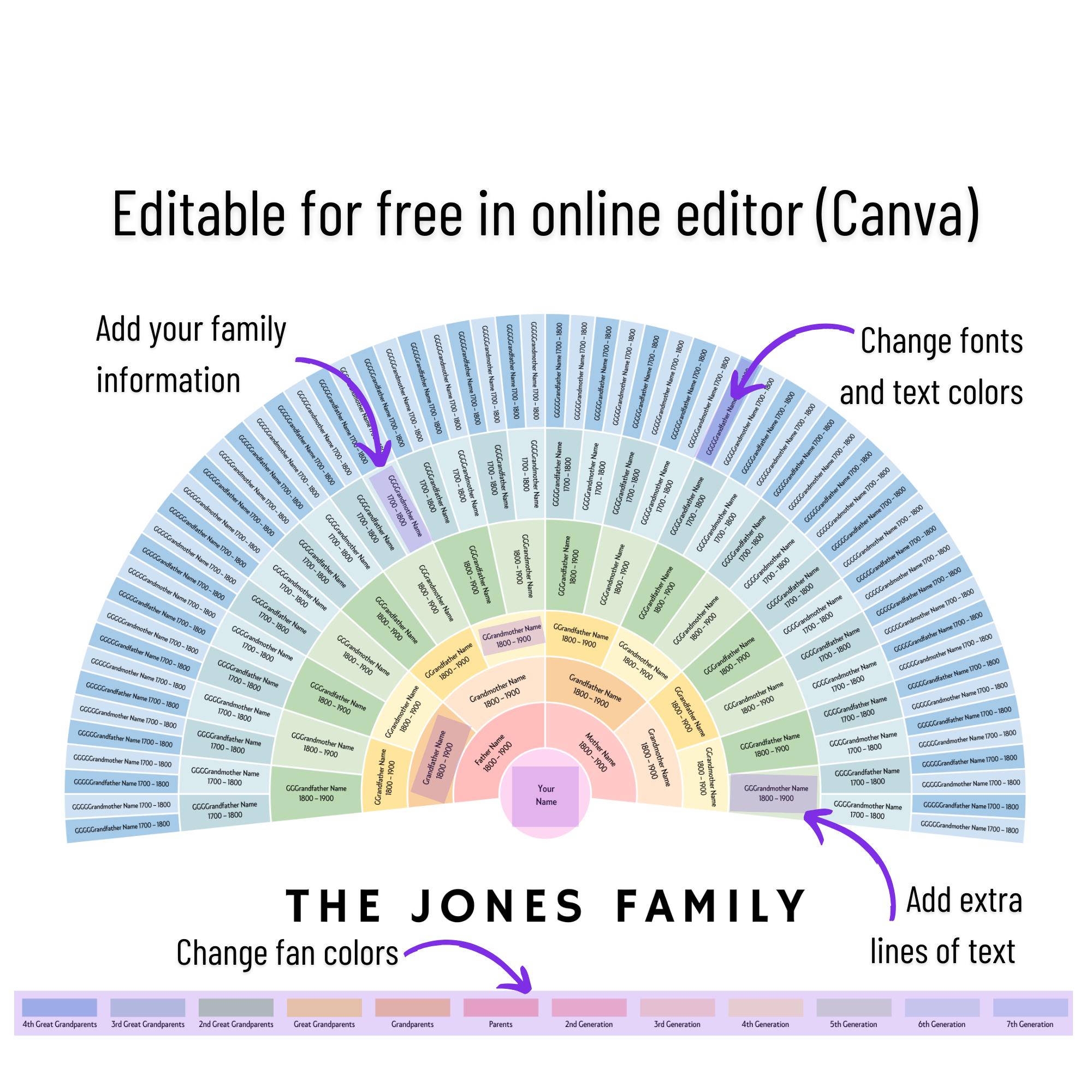 Choose Your Own Colors - Rainbow Family Tree Fan Template - 7 ...