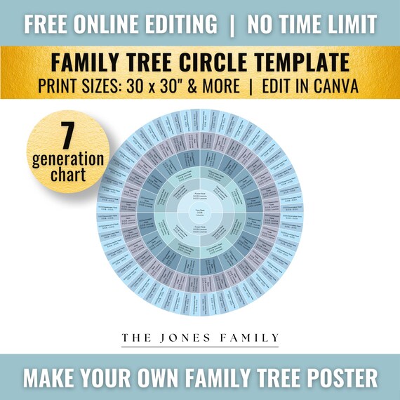 French Family Tree Template