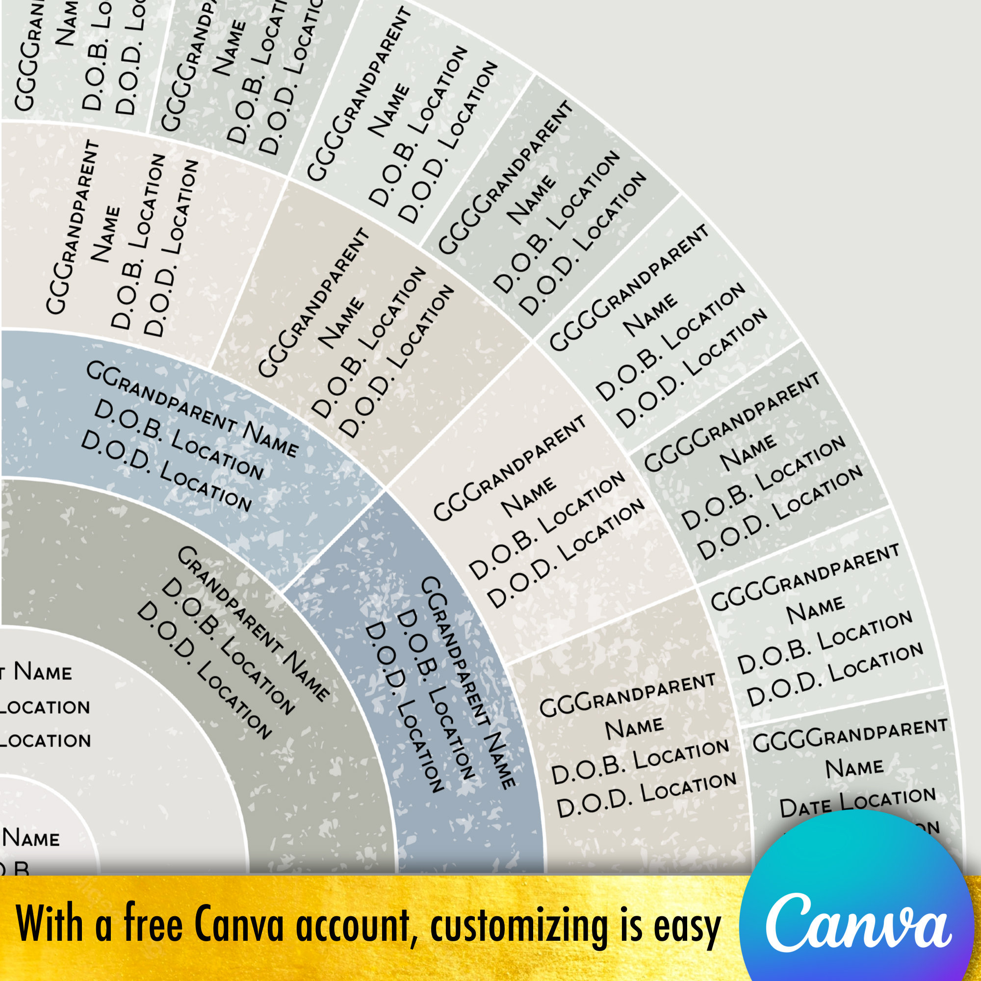 Editable Family Tree Canva Template With a 6 Generation Circular ... Editable Family Tree Canva Template With a 6 Generation Circular ...