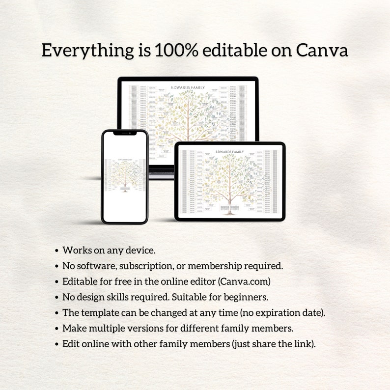 Spring Tree Family Template - Canva Tree Chart - 8 Generations - 36 X ...