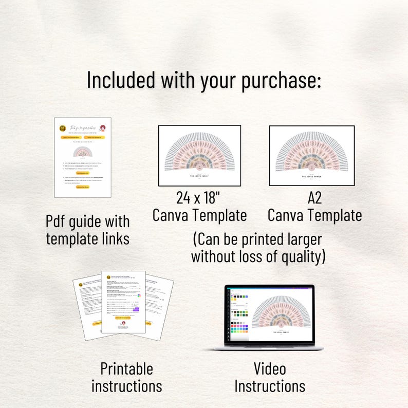 Family Tree Template - Scandi Fan Chart - 7 Generations - Edit in Canva ...