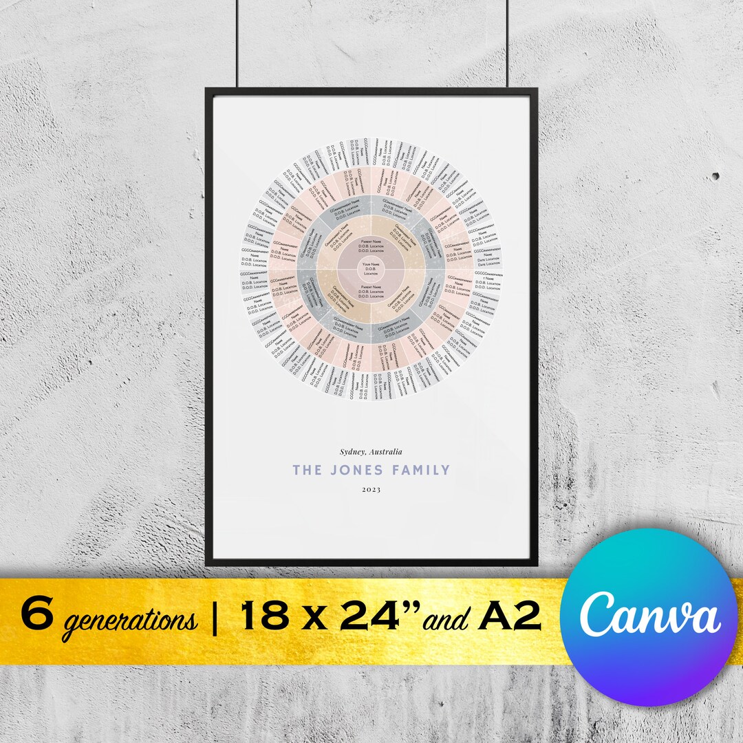 Editable Family Tree Canva Template With a 6 Generation Circular Scandi ...