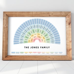 Choose Your Own Colors - Rainbow Family Tree Fan Template - 7 ...