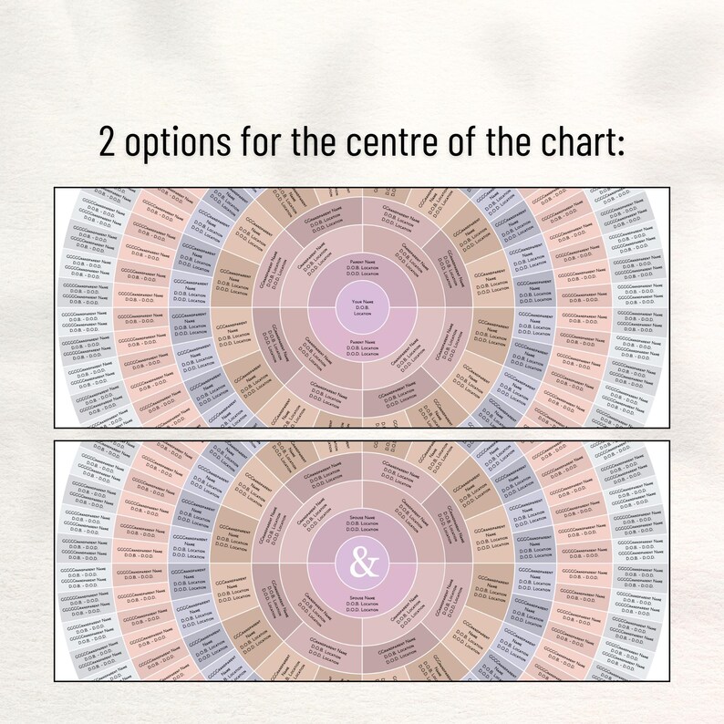 Scandi 8 Generation Family Tree Circle Template (30x30", Canva) - Etsy