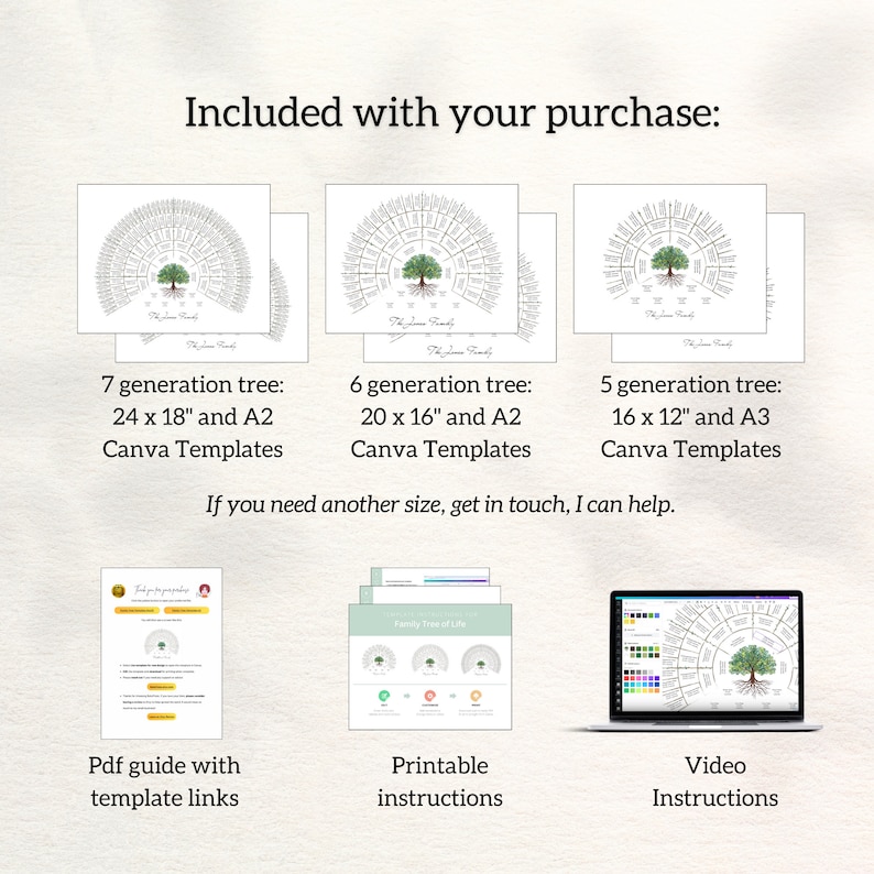 Family Tree of Life Template Bundle, 5, 6, 7 Generations, With a Tree ...