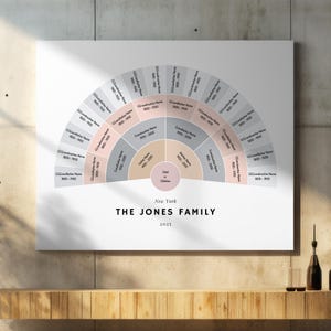 Family Tree Template - Scandi Fan Chart - 5 Generations - Edit in Canva ...