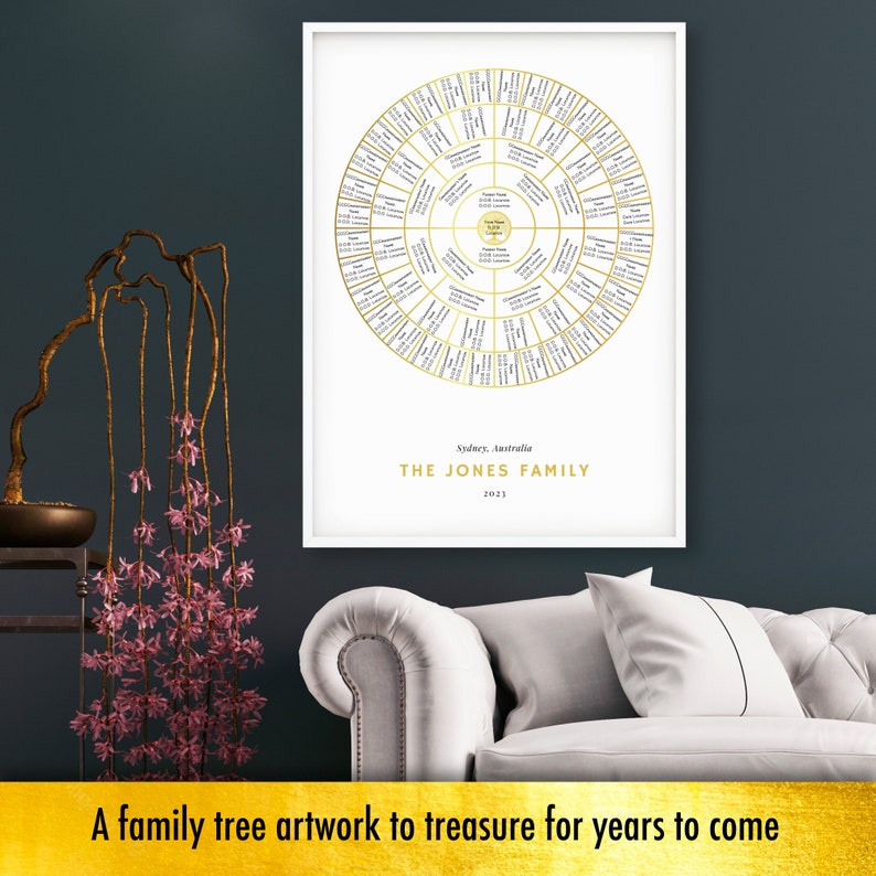 Family Tree Template, Canva Editable With a 6 Generation Gold Tree ...