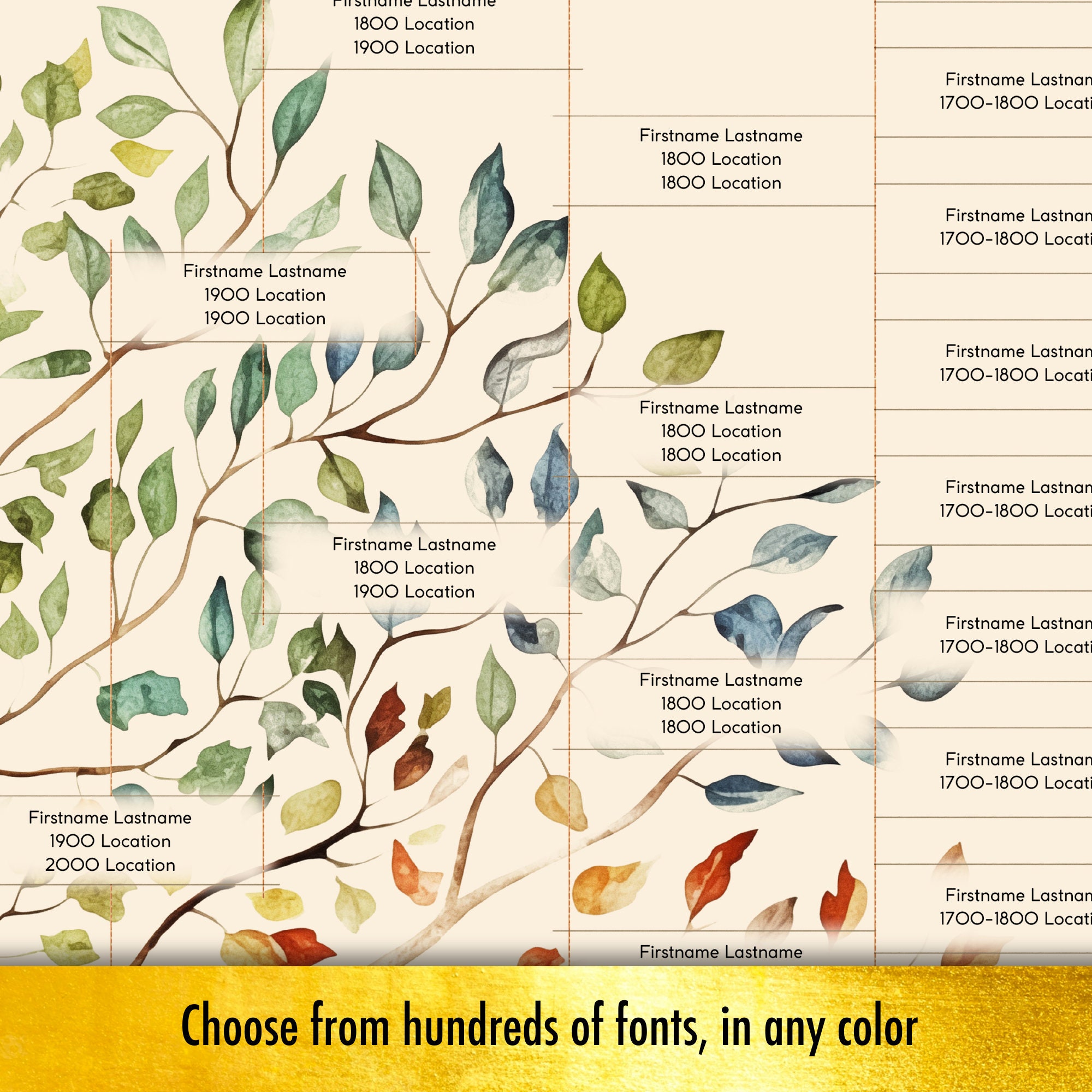 Canva Family Tree Template Spring Tree Chart 7 Generations 36 X 24 & A1 ...