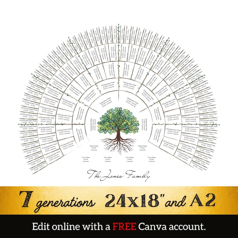 Family Tree of Life Template, 7 Generations, With a Tree of Life Design ...