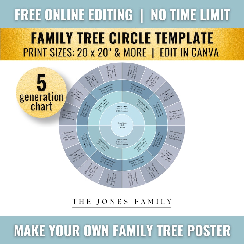 Family Tree 5 Generations - Etsy
