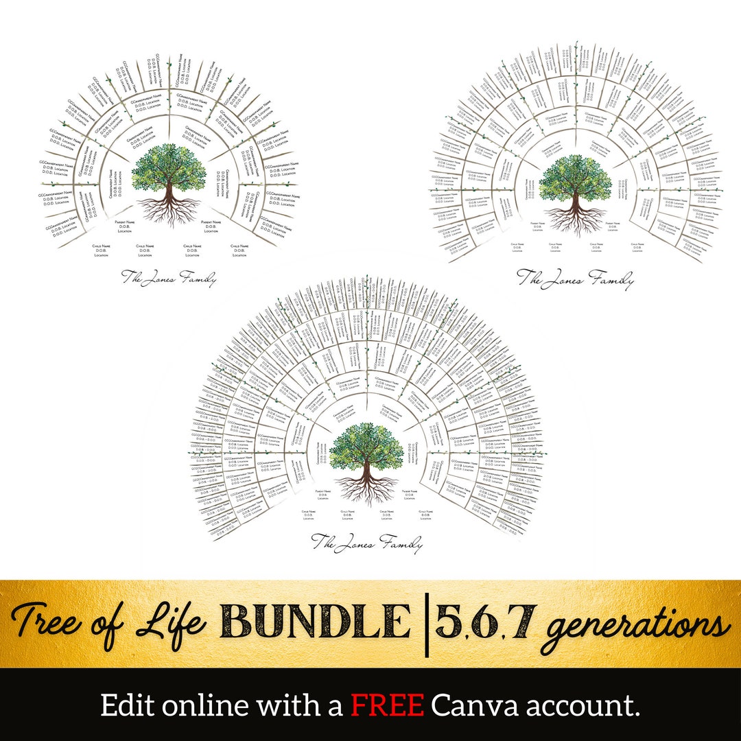 Family Tree of Life Template Bundle, 5, 6, 7 Generations, With a Tree ...