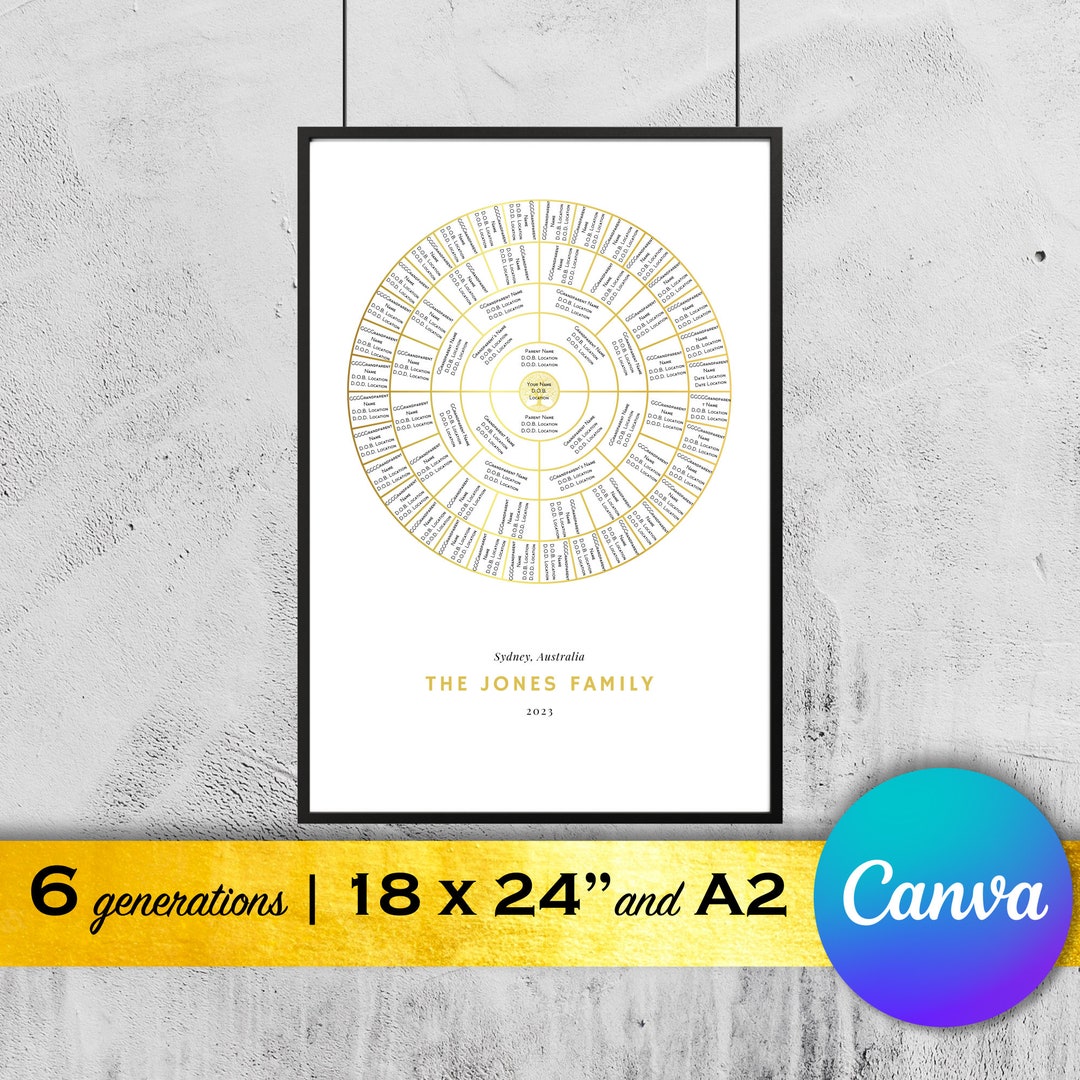 Family Tree Template, Canva Editable With a 6 Generation Gold Tree ...