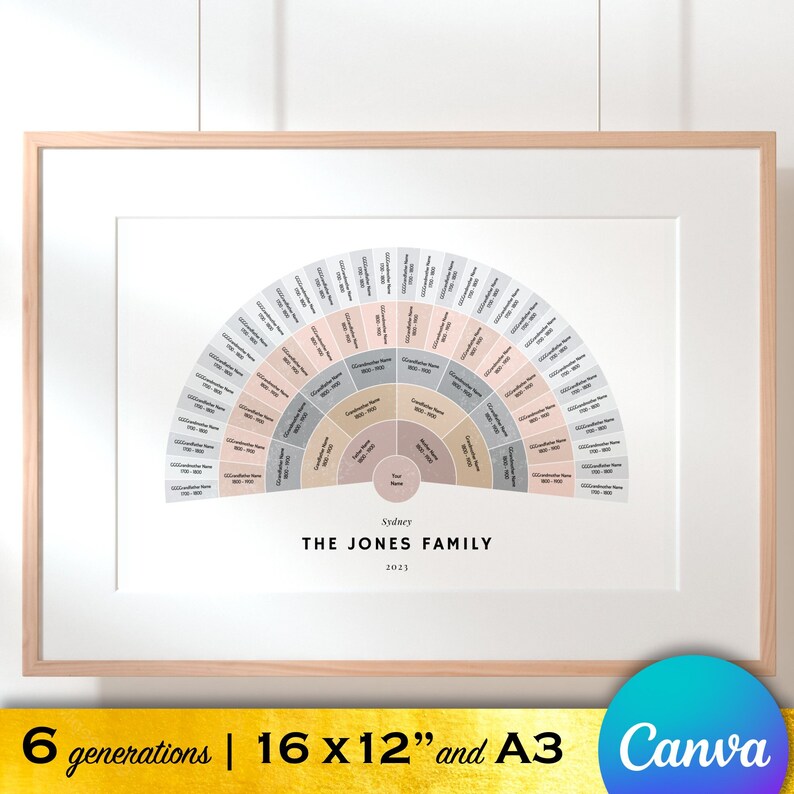 Canva Family Tree Template Scandi Palette Fan Chart 6 - Etsy