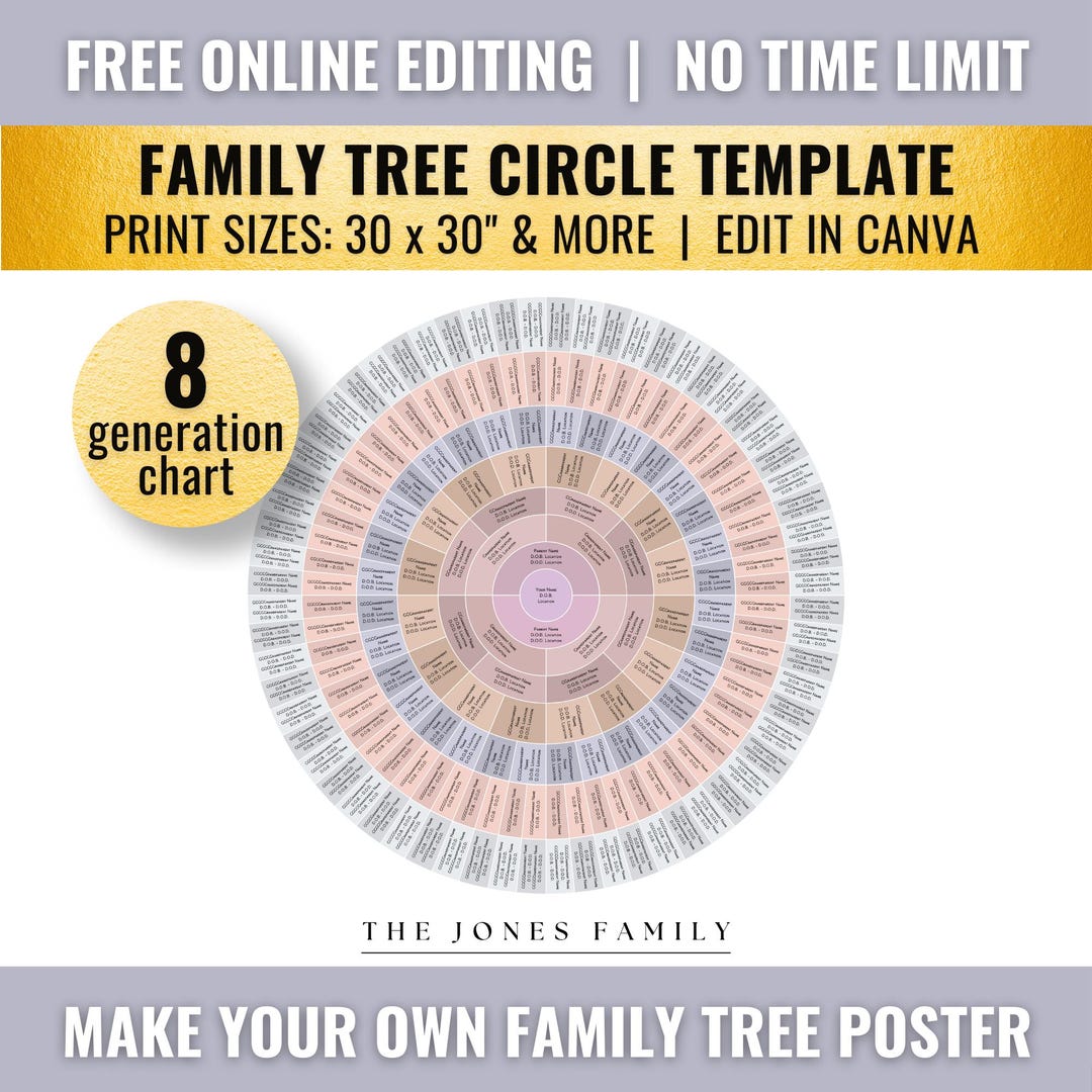 Scandi Family Tree Circle Template: 8 Generation (30x30, Canva) - Etsy