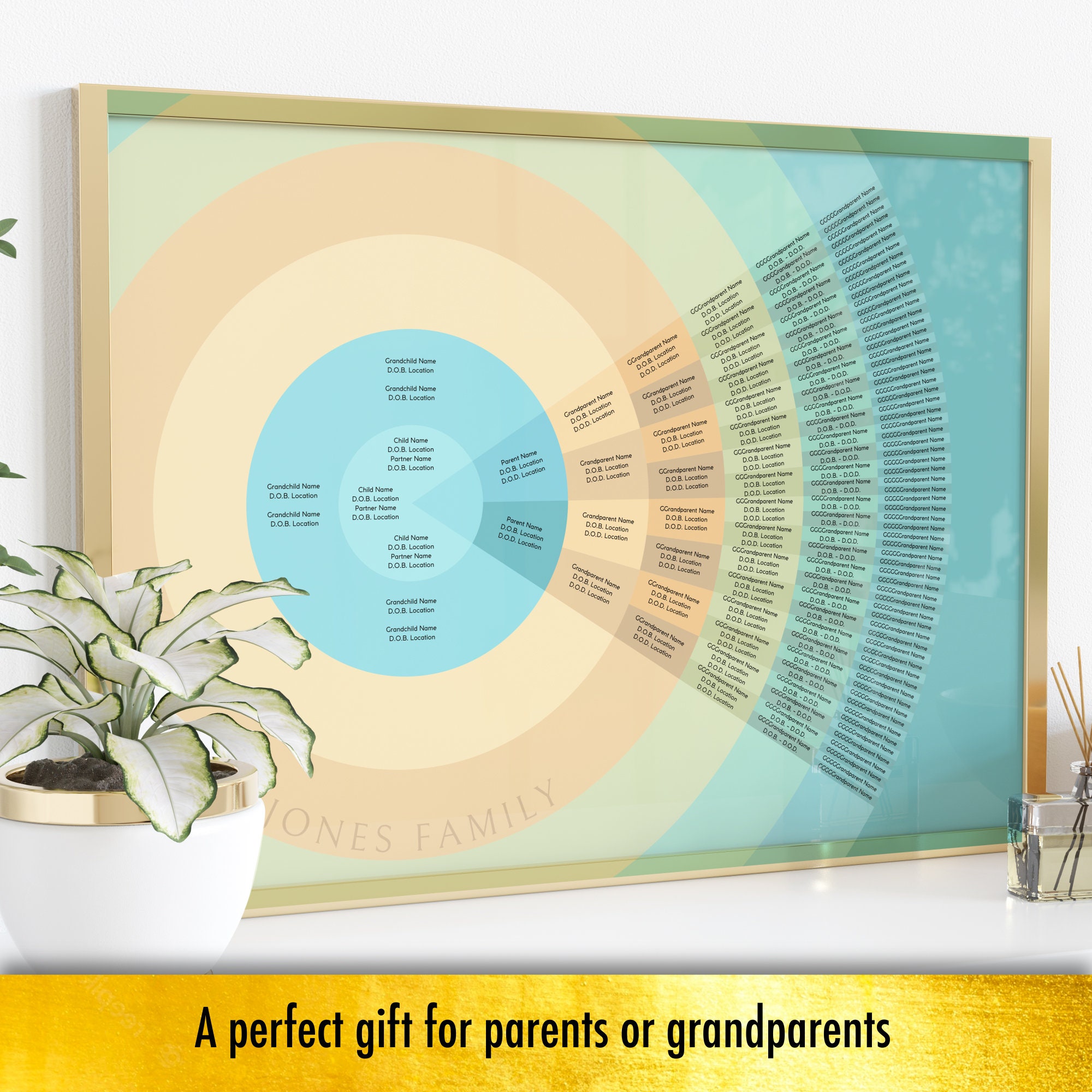 Family Tree Template for 7 Generations, With a Coastal Palette Fan ...