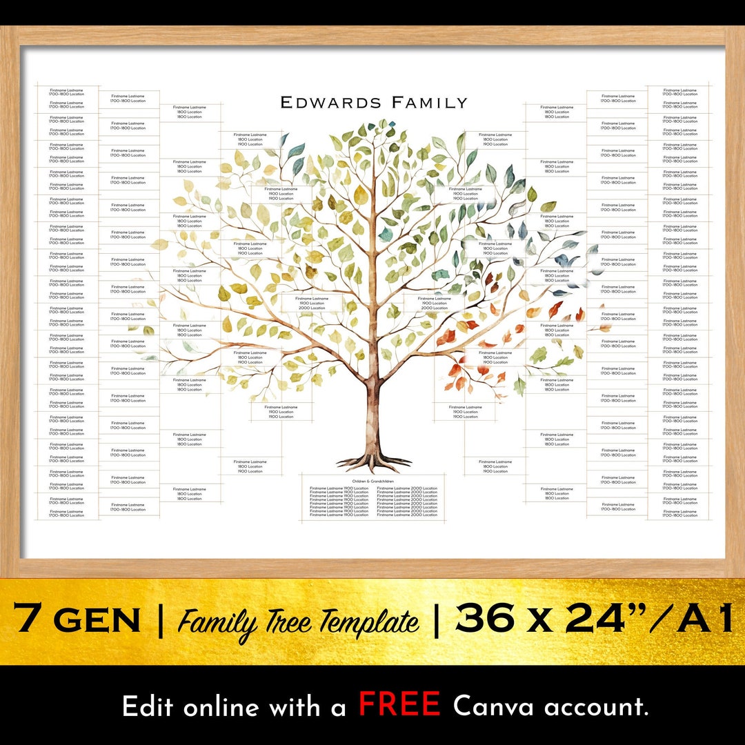 Plantilla de árbol genealógico de Canva Gráfico de árbol de - Etsy España