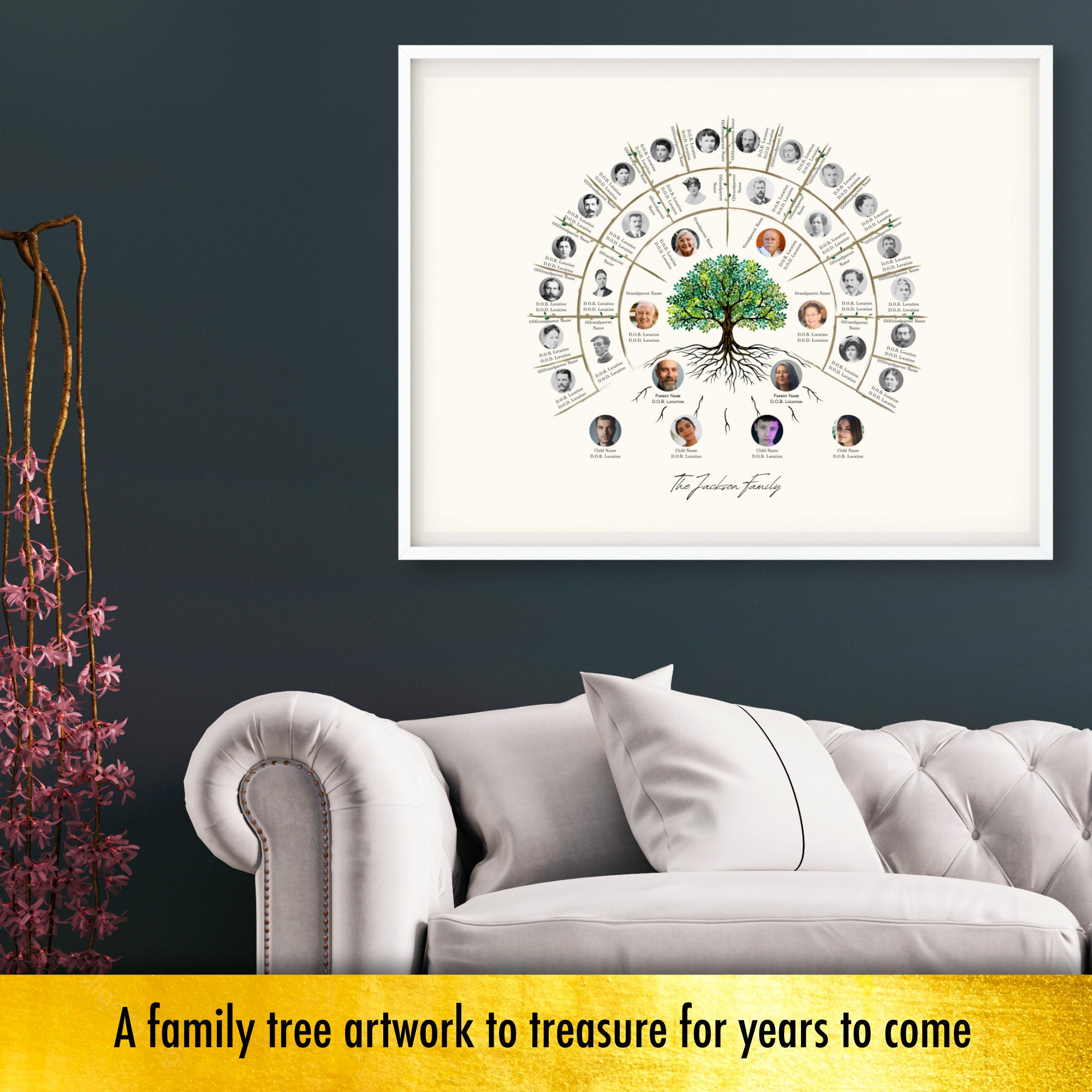 Family Tree Template With Photo Frames for 5 Generations - Etsy