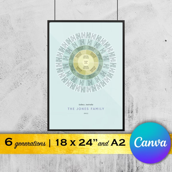 Circular Family Tree Template - Etsy