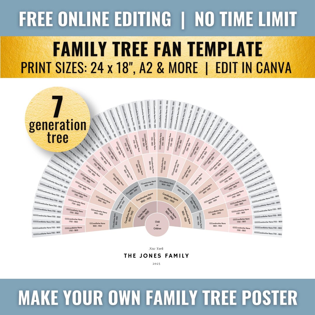 Scandi 7 Generation Family Tree Fan Template (24x18" & A2, Canva) - Etsy