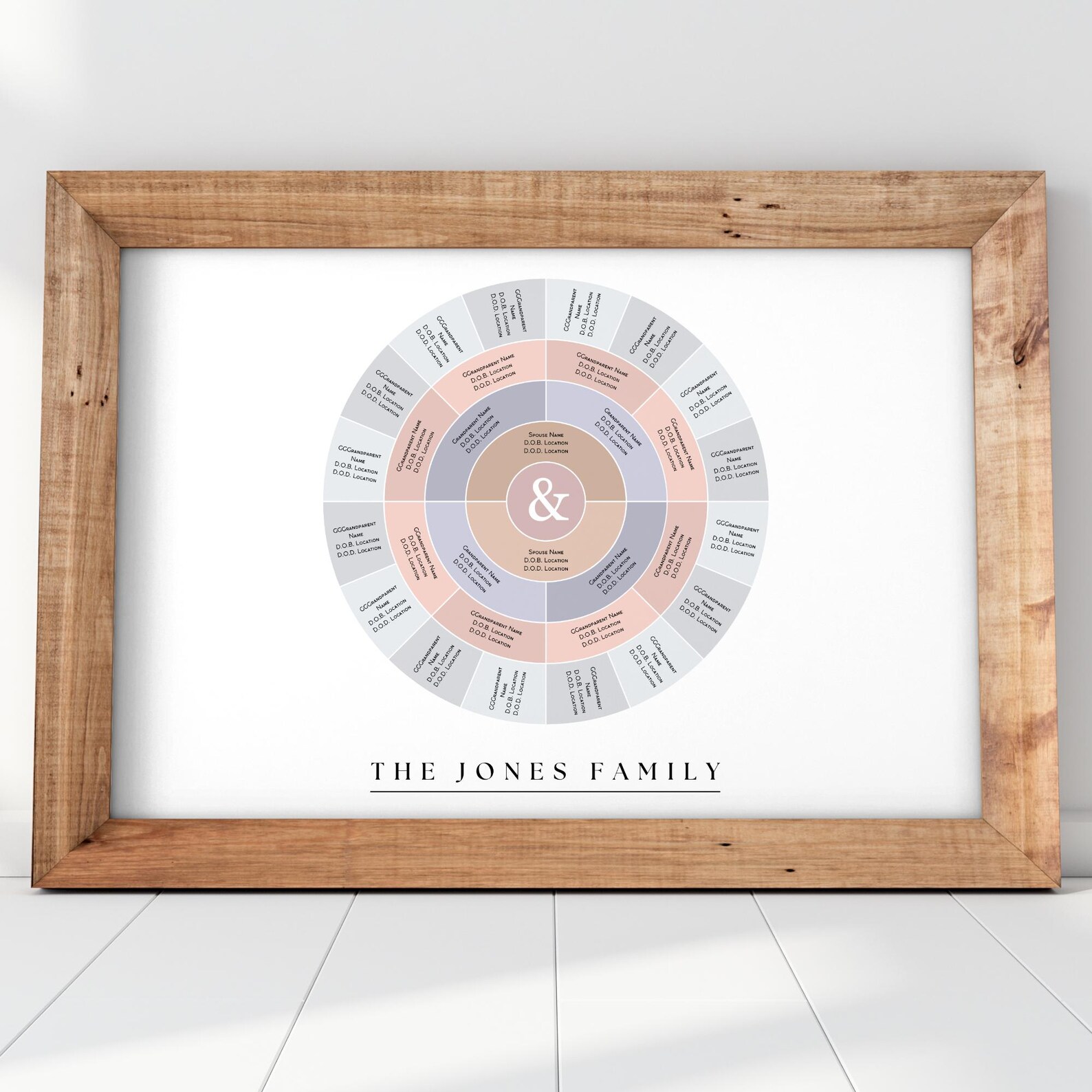 Scandi 5 Generation Family Tree Circle Template (20x20", Canva) - Etsy
