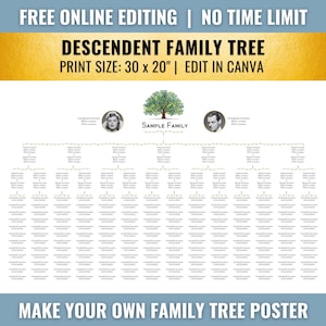 Family Tree Poster With Cousins - Etsy