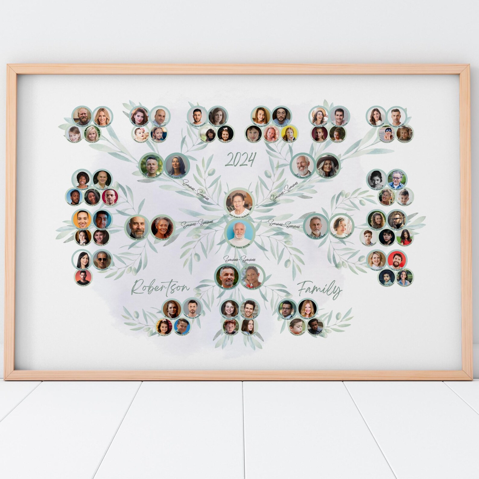 Family Photo Olive Tree Template: 5 Branch, 4 Generation (24x18 & A2 ...