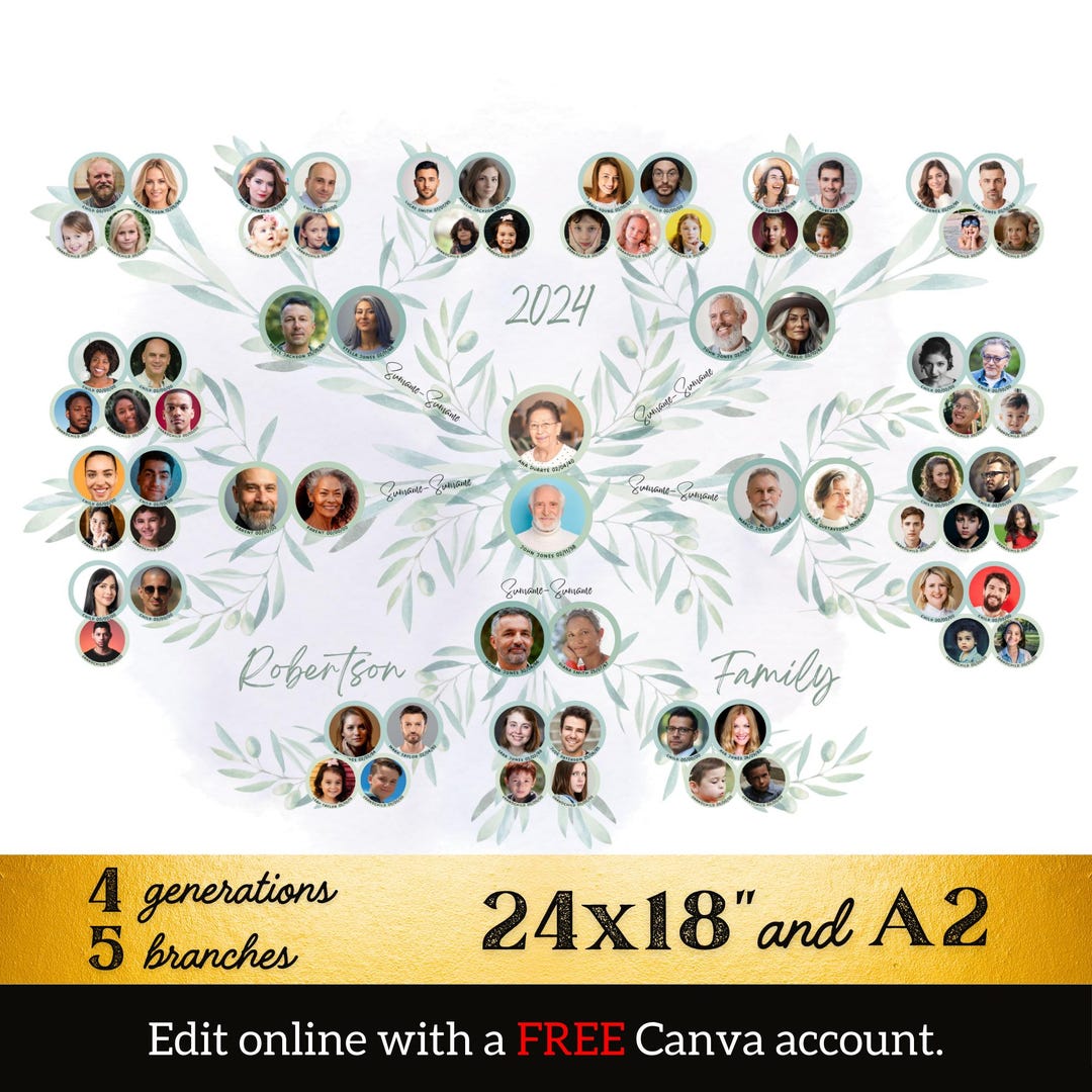 Photo Family Tree Template: 4 Generations, 5 Branches (24x18" and A2 ...
