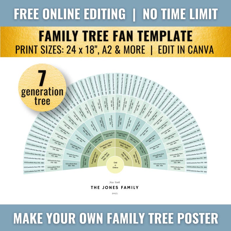 Canva Family Tree Template - Moss Green Fan Chart - 7 Generations - 24 ...