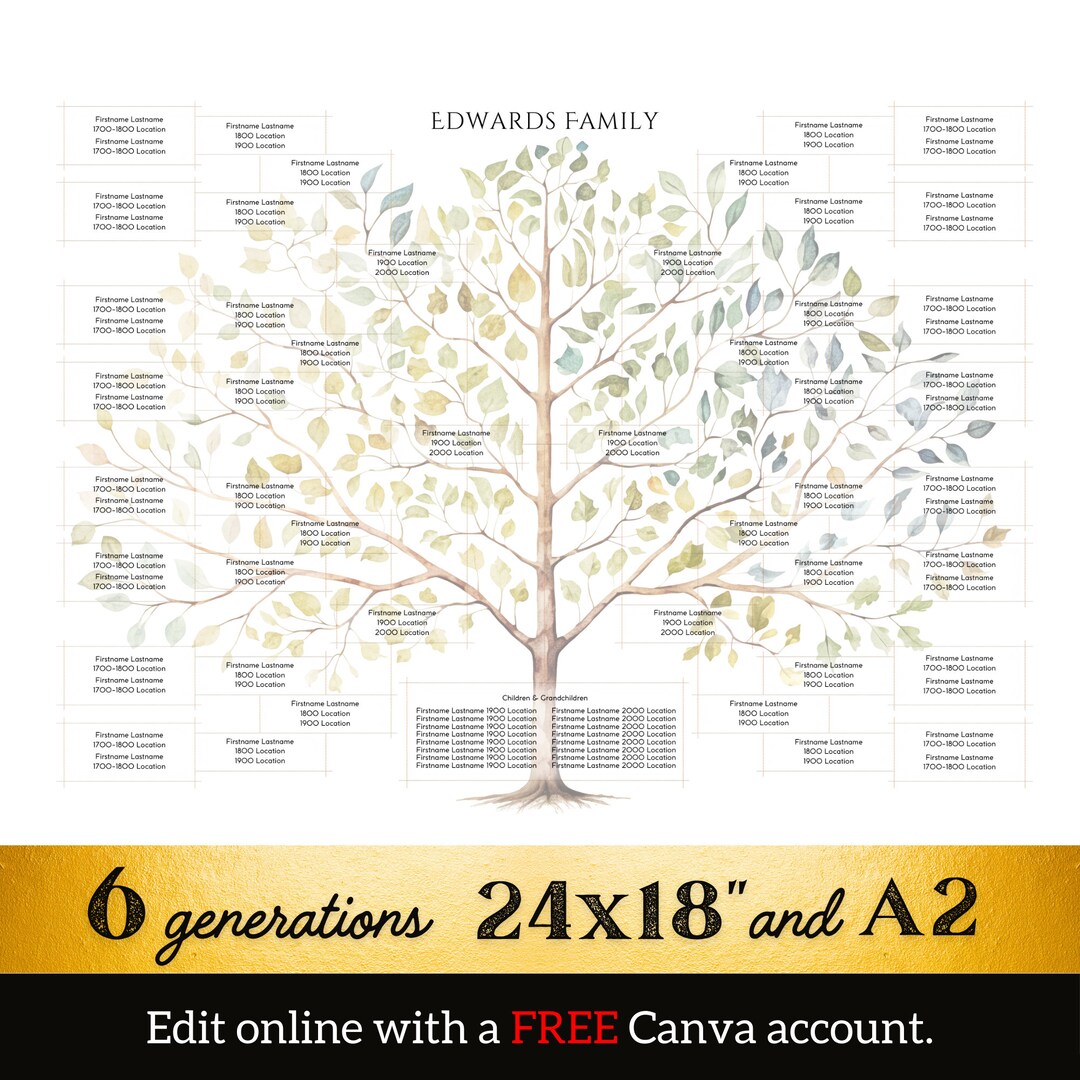 Canva Family Tree Template Spring Tree Chart 6 Generations 24 X 18 & A2 ...