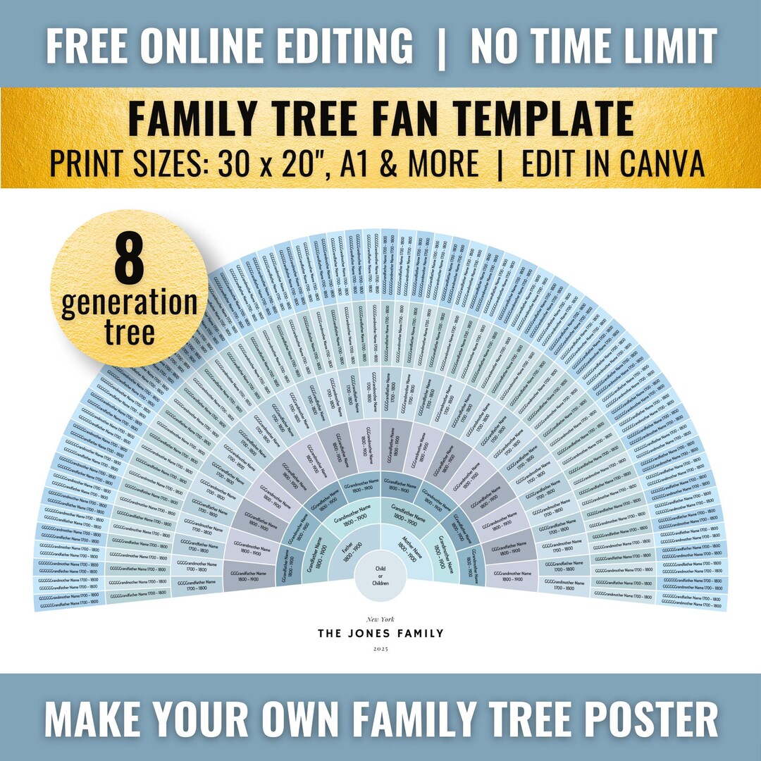 French Blue 8 Generation Family Tree Circle Template (30x20 & A1, Canva ...
