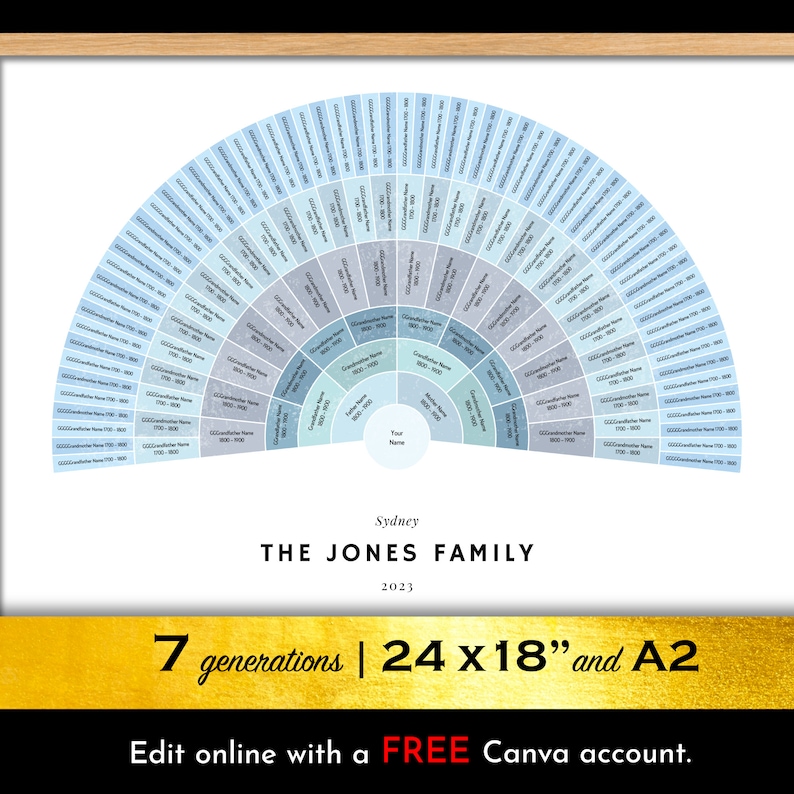 Canva Family Tree Template French Blue Palette Fan Chart 7 - Etsy