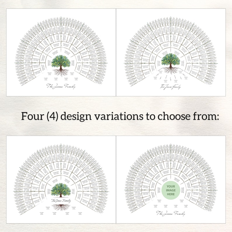 Family Tree of Life Template Bundle, 5, 6, 7 Generations, With a Tree ...