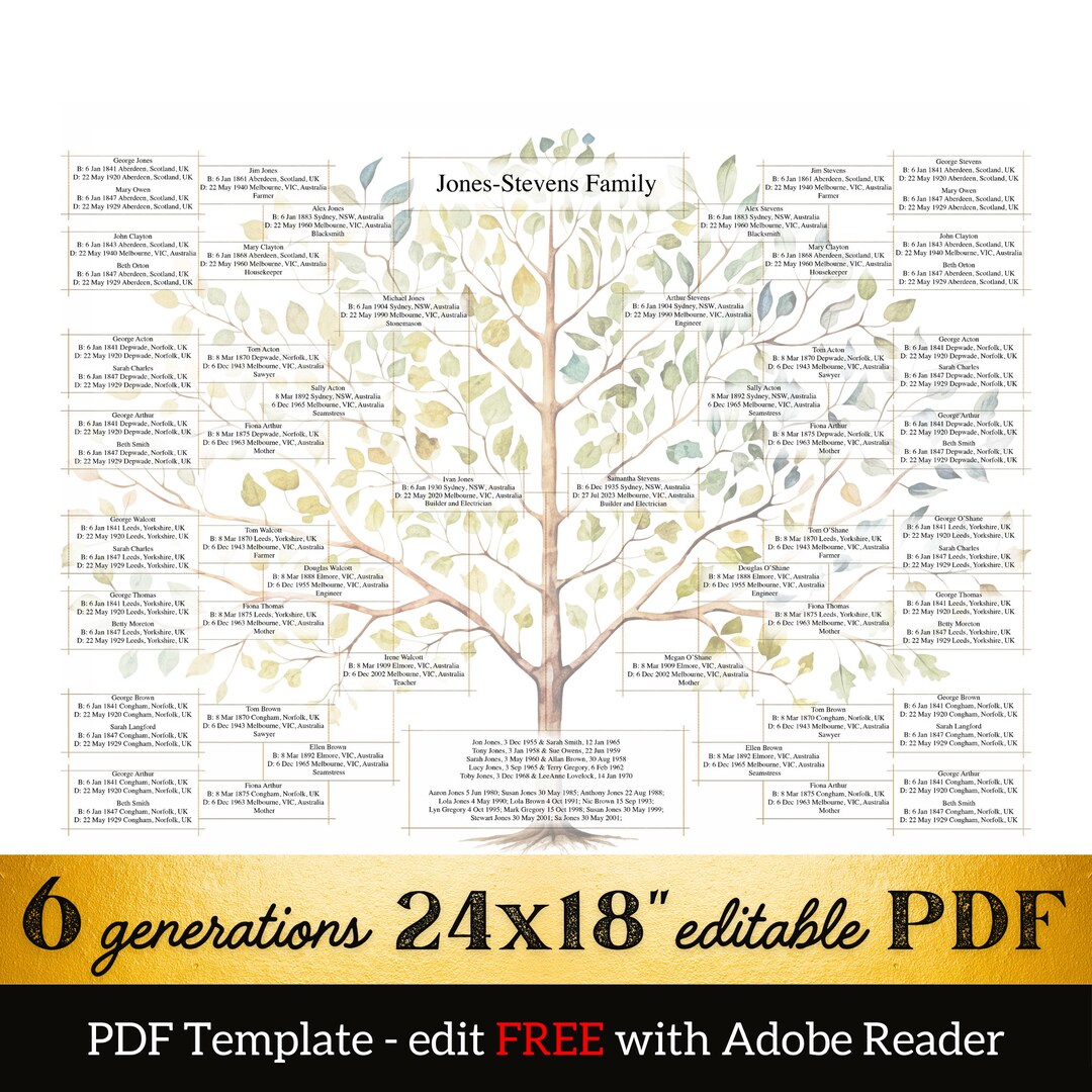 Spring Tree Family Fillable PDF - 6 Generations - 24 X 18" & A2 - by ...