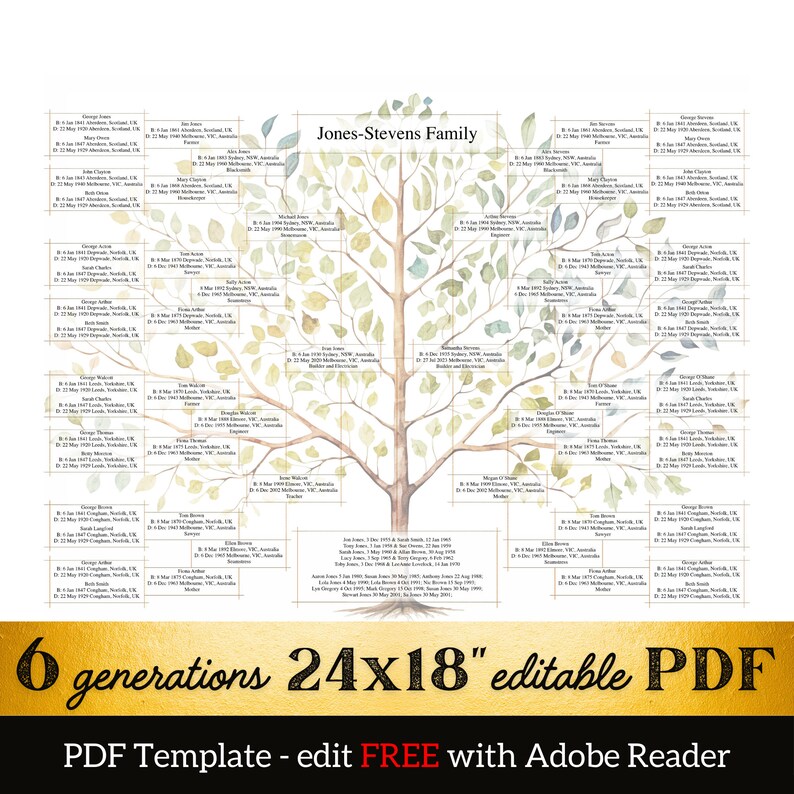 Spring Tree Family Fillable PDF - 6 Generations - 24 X 18" & A2 - by ...